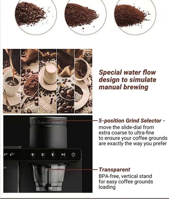 Integrated Fully Automatic Coffee Machines, 2-in-1 Grind and Brew ...